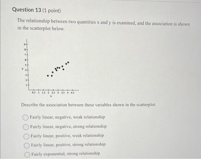 Solved The relationship between two quantities x and y is | Chegg.com