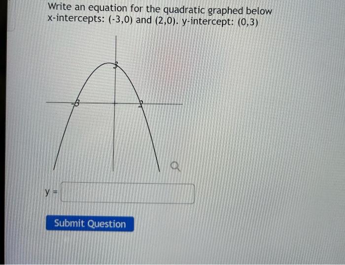 Solved Write an equation for the quadratic graphed below | Chegg.com
