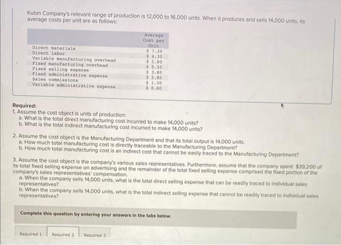 Solved Kubin Company's relevant range of production is | Chegg.com