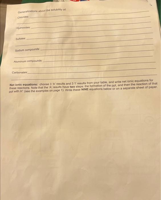 Solved ION IDENTIFICATION BY SOLUBILITY OBJECTIVES 2 To use | Chegg.com