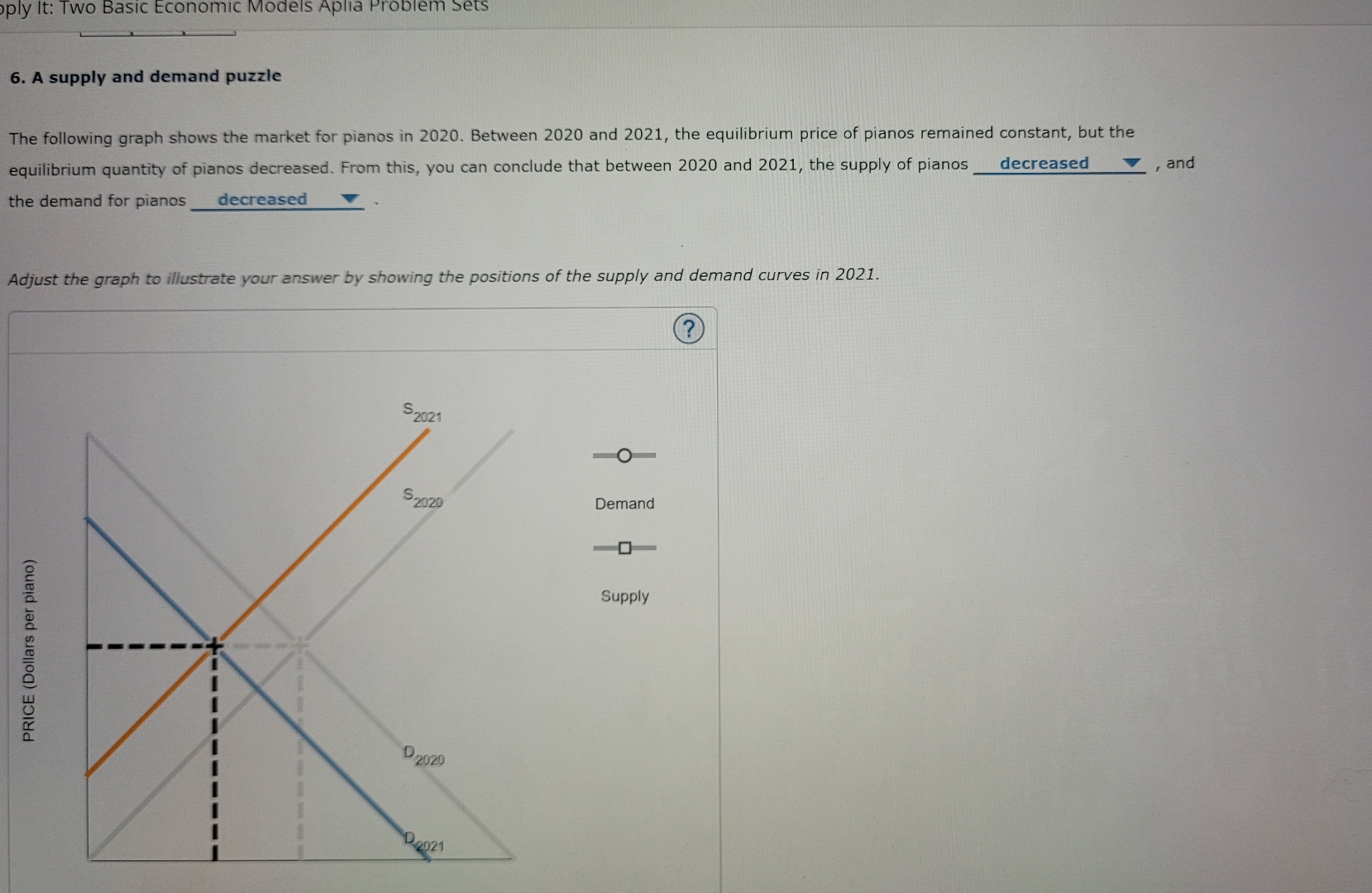 Solved A supply and demand puzzleThe following graph shows | Chegg.com