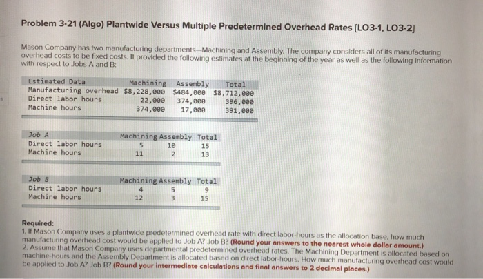 Solved Problem 3-21 (Algo) Plantwide Versus Multiple | Chegg.com