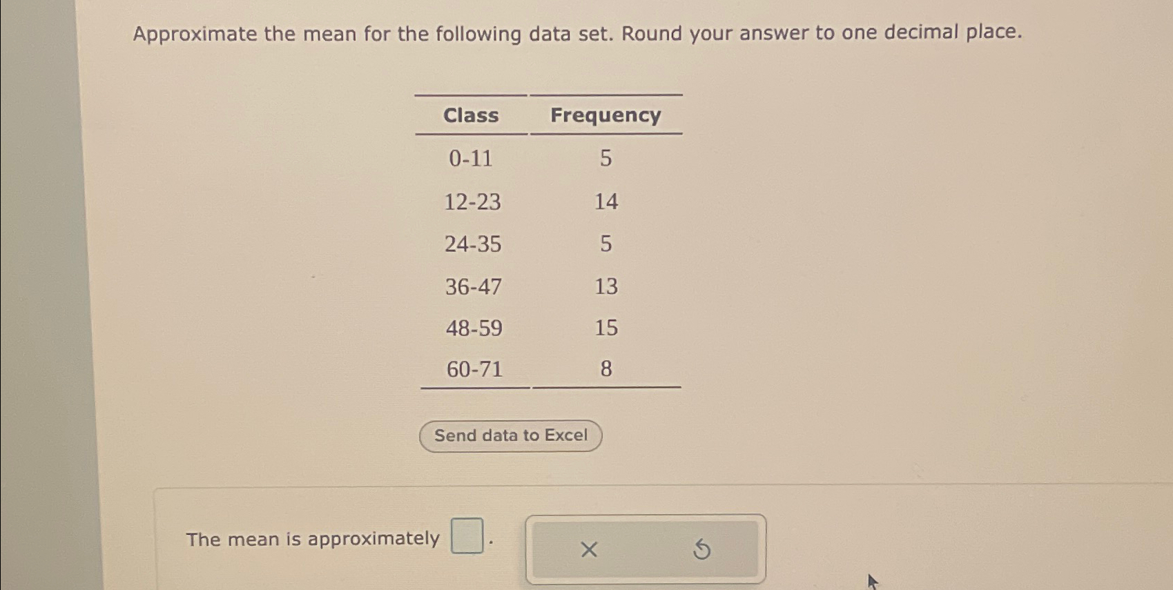 Approximate the mean for the following data set. | Chegg.com