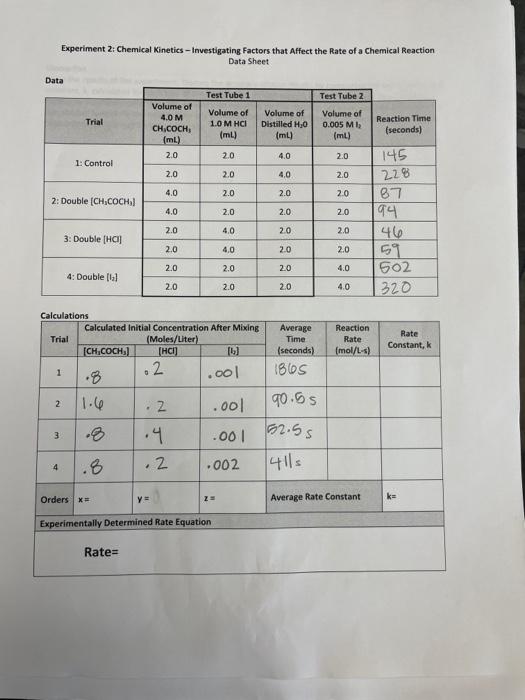 Solved Experiment 2: Chemical Kinetics - Investigating | Chegg.com