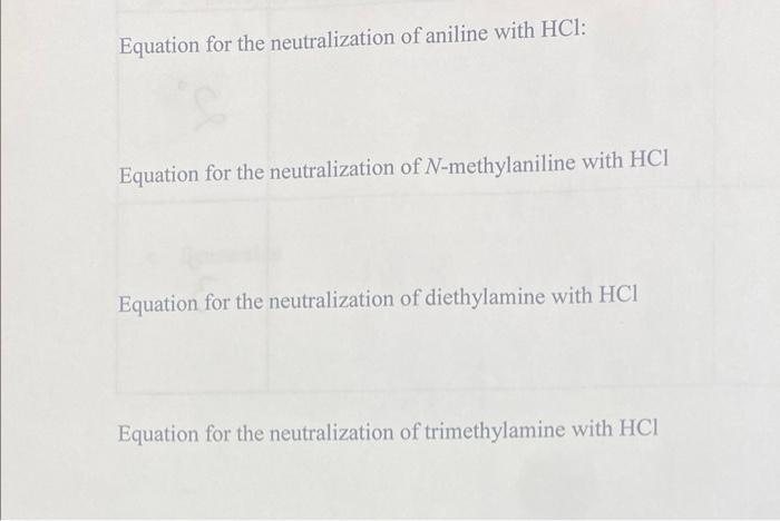 Solved Equation for the neutralization of aniline with HCl : | Chegg.com