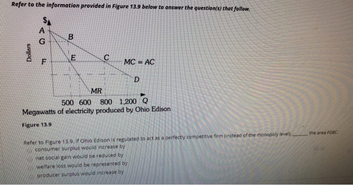 Solved Refer to the information provided in Figure 13.9 | Chegg.com
