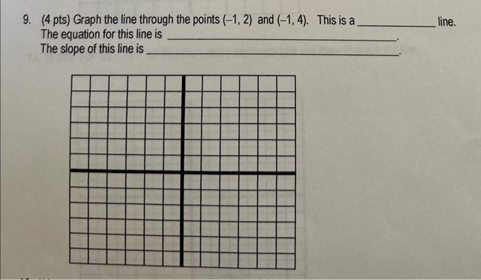 Solved 9. (4 pts) Graph the line through the points (−1,2) | Chegg.com