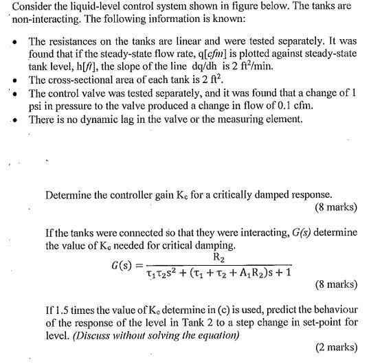 Solved Consider the liquid-level control system shown in | Chegg.com
