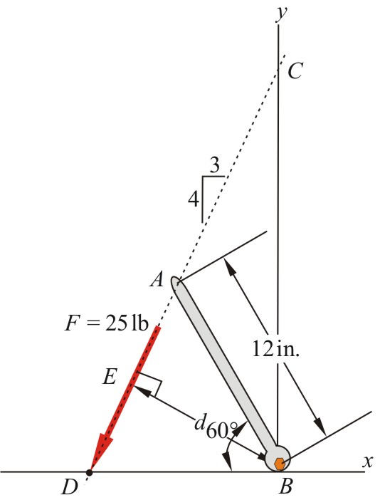 Chapter 4 Solutions | Engineering Mechanics: Statics And Dynamics 2nd ...