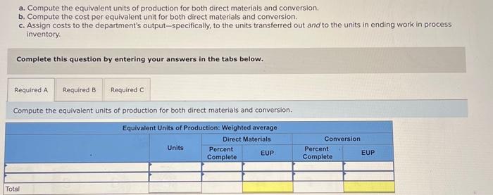 Solved Compute the cost per equivalent unit for both | Chegg.com