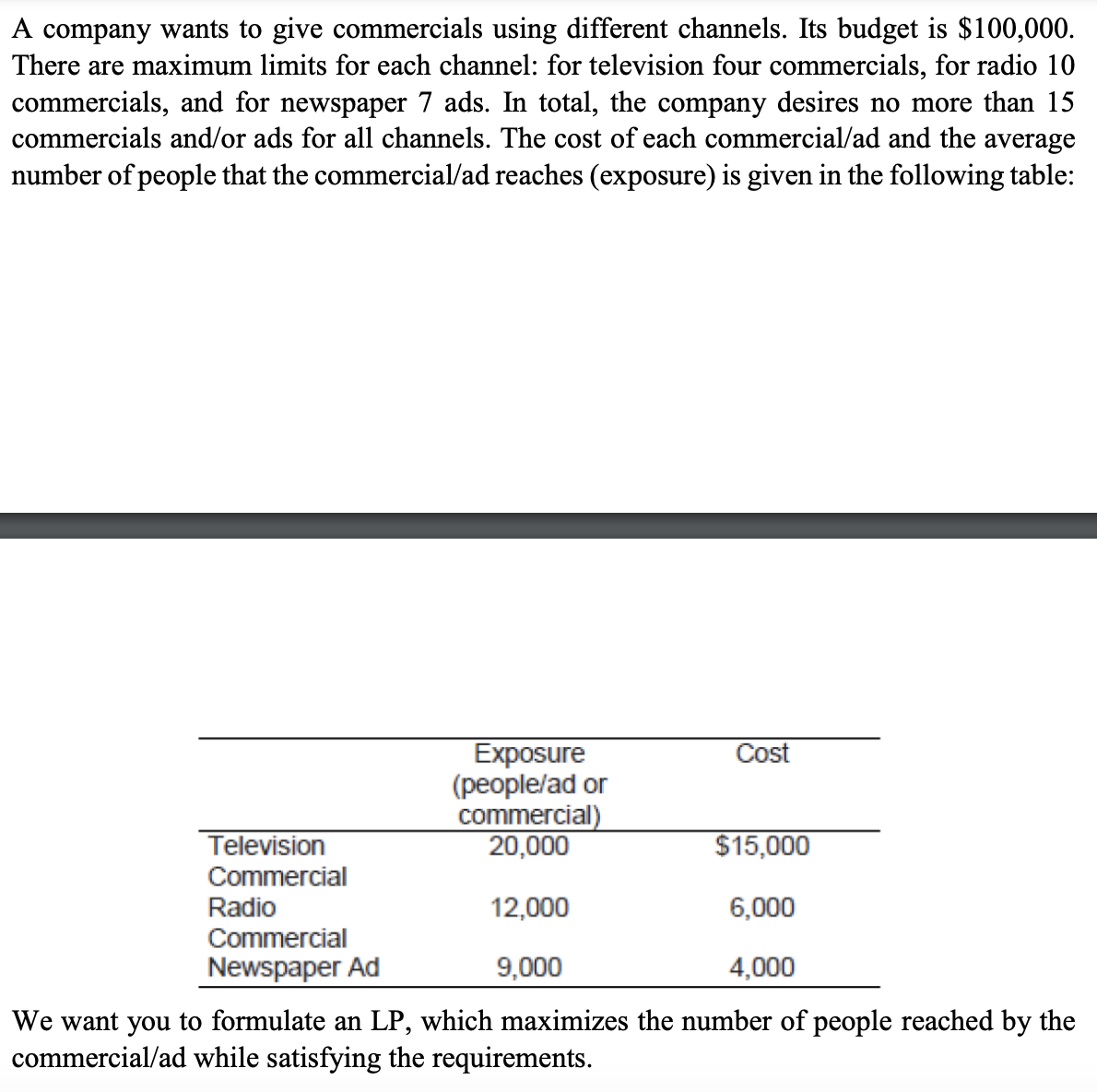 Solved A company wants to give commercials using different | Chegg.com