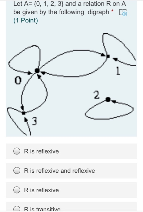 Solved Determine Which Of These Functions Is A Bijection