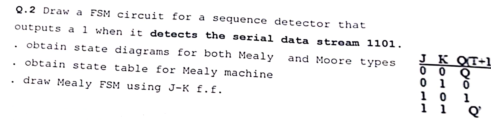 Solved Q. 2 ﻿Draw a FSM circuit for a sequence detector | Chegg.com