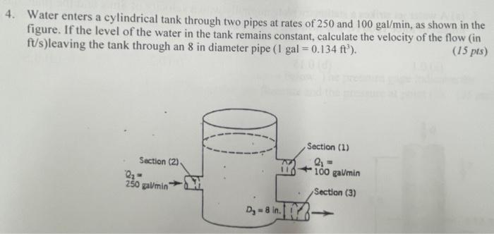 Solved 4. Water enters a cylindrical tank through two pipes | Chegg.com