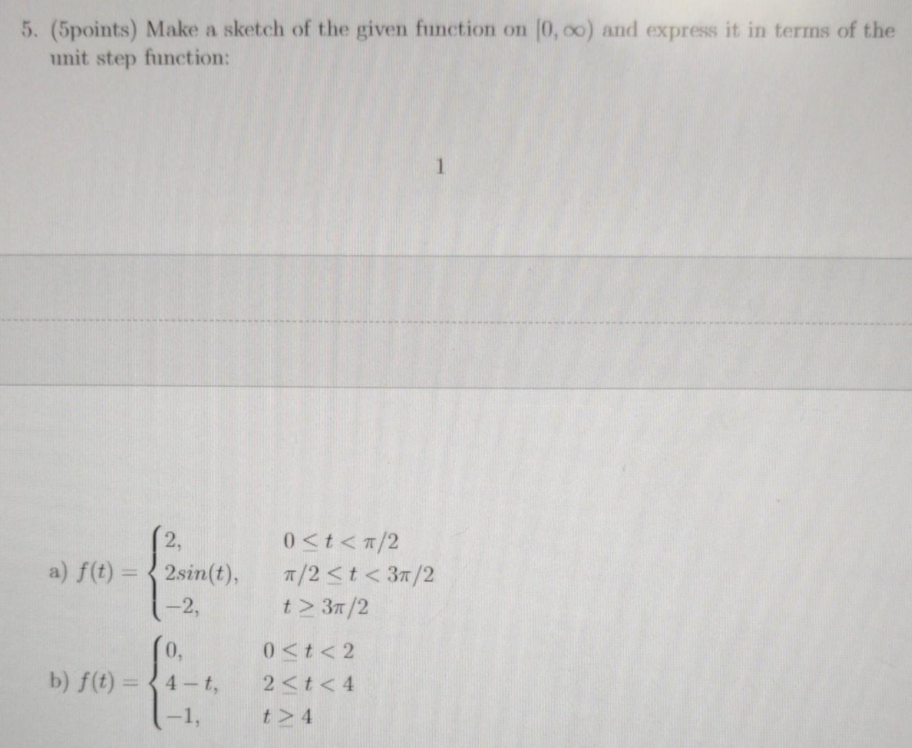 Solved 5. (5points) Make a sketch of the given function on | Chegg.com