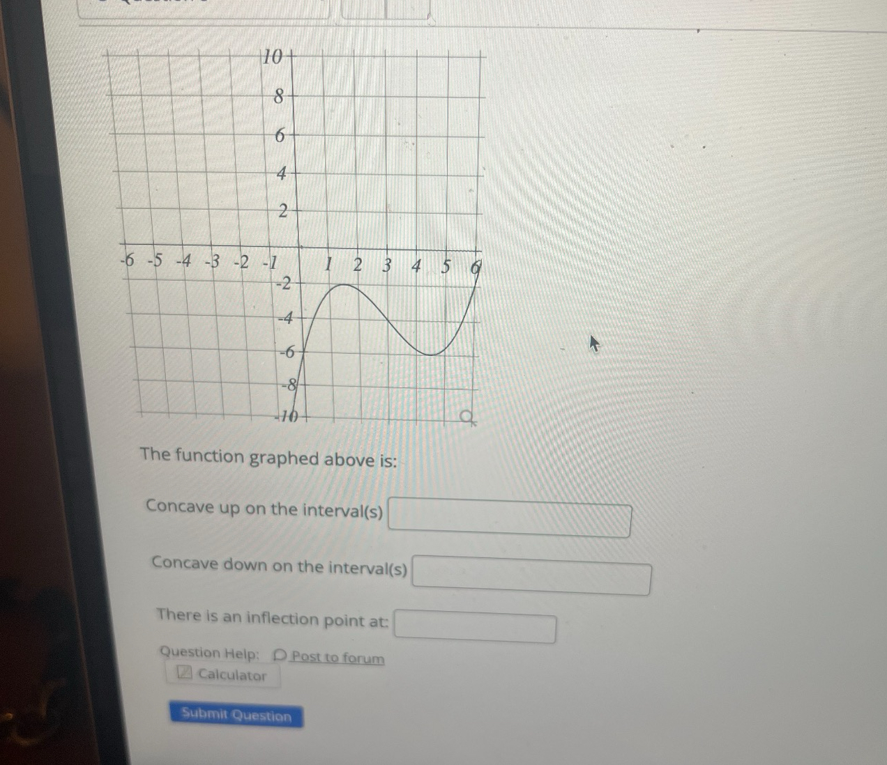The function graphed above is:Concave up on the | Chegg.com