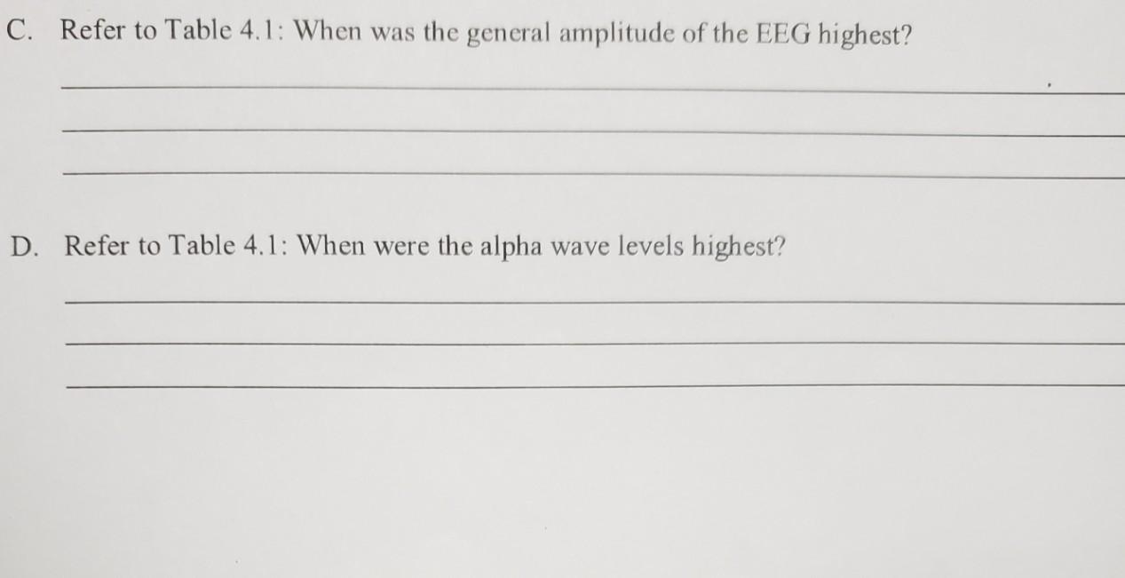 Solved EEG Alpha Condition Alpha-RMS Siddey 140 Stddev | Chegg.com