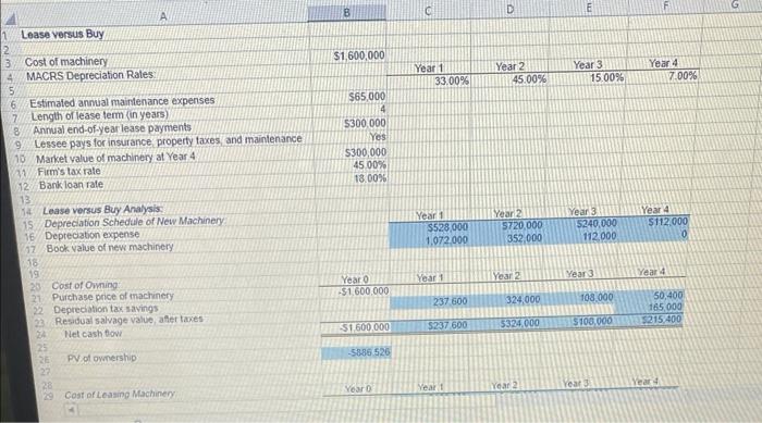 assist management in marking the proper | Chegg.com