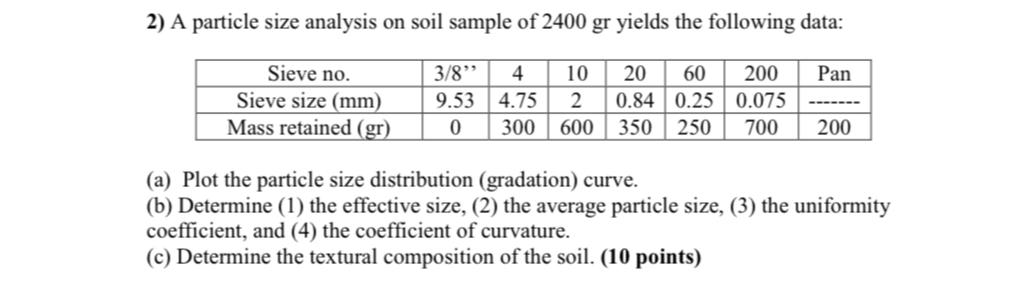 Solved A particle size analysis on soil sample of 2400gr | Chegg.com