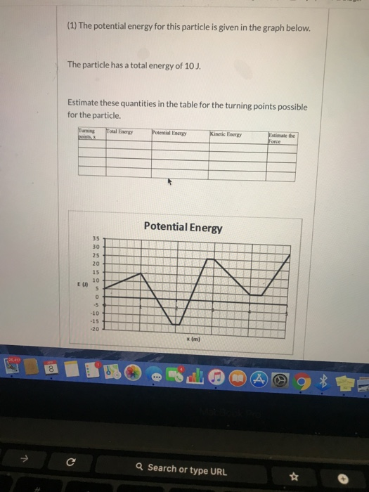 Solved (1) The potential energy for this particle is given | Chegg.com