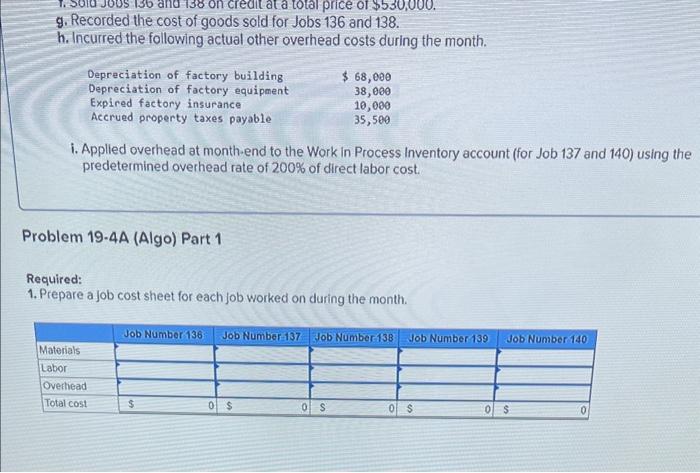 Solved Required information Problem 19.4A (Algo) Preparing | Chegg.com
