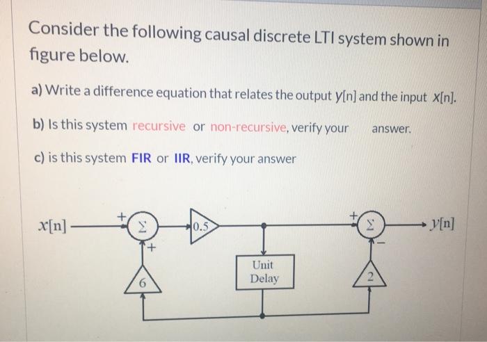 Solved Consider the following causal discrete LTI system | Chegg.com