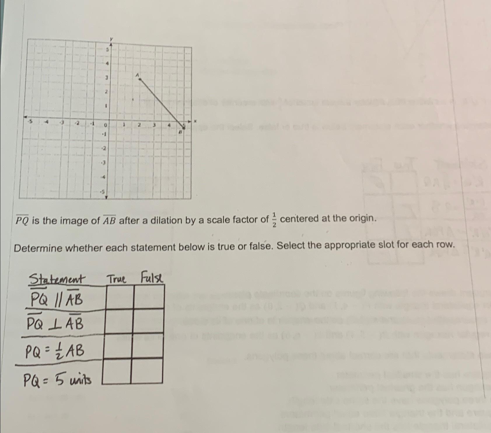 Solved ?bar (PQ) ﻿is the image of ?bar (AB) ﻿after a | Chegg.com