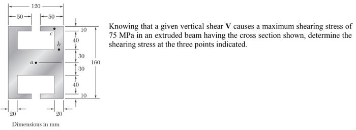 Solved --50-- --50 - 10 Knowing that a given vertical shear | Chegg.com