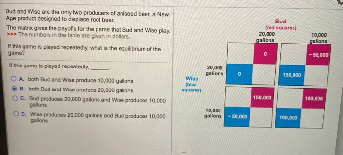 Solved Bud and Wise are the only two producers of aniseed | Chegg.com