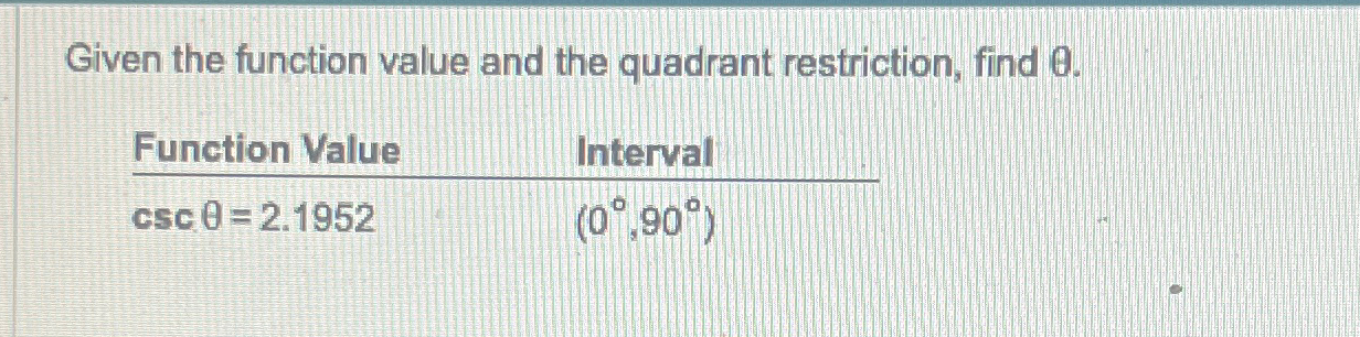 Solved Given the function value and the quadrant | Chegg.com