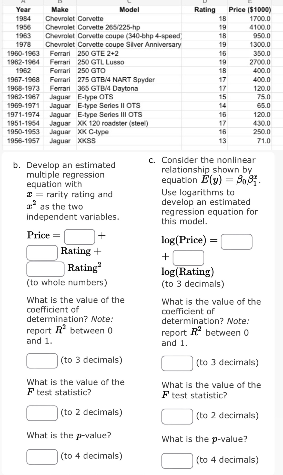 Solved b. ﻿Develop an estimatedmultiple regressionequation | Chegg.com