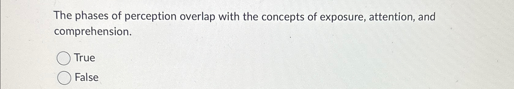 Solved The phases of perception overlap with the concepts of | Chegg.com