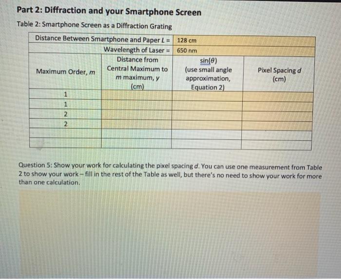 Part 2: Diffraction and your Smartphone Screen Table | Chegg.com