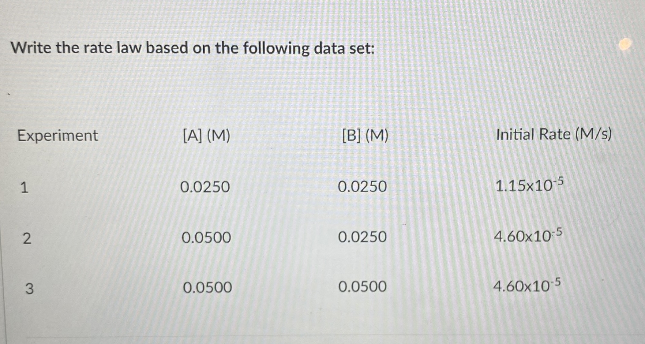 Solved Write the rate law based on the following data | Chegg.com