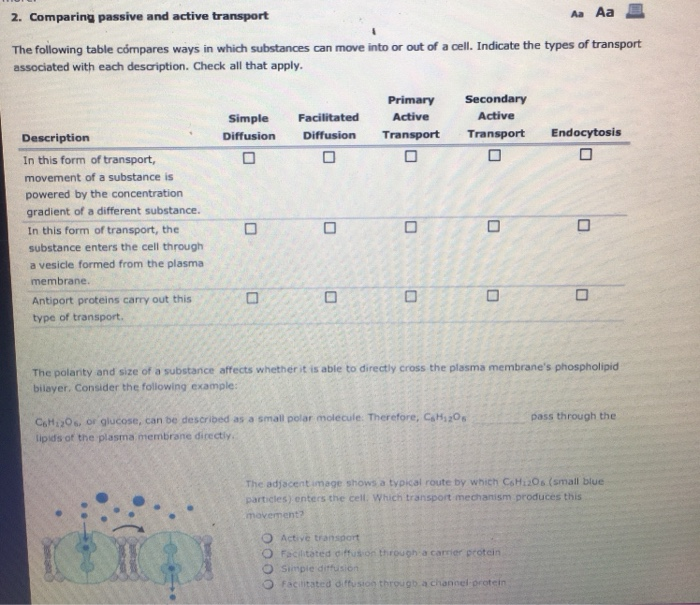 Solved 2. Comparing passive and active transport Aa Aa The | Chegg.com Solved 2. Comparing passive and active transport Aa Aa The | Chegg.com
