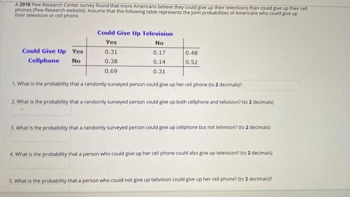 Solved A 2018 Pew Research Center survey found that more | Chegg.com