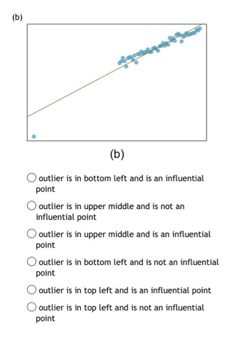 Solved 7.32 Outliers, Part II: Identify the outliers in the | Chegg.com