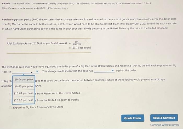 Solved Using data from The Economist's Big Mac Index for | Chegg.com