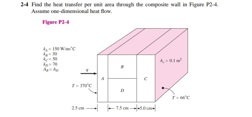 Solved -4 Find the heat transfer per unit area through the | Chegg.com