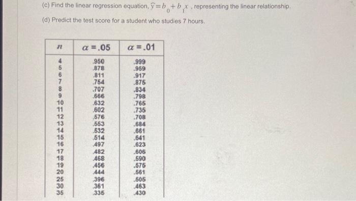 Solved An instructor of the statistics class desired to find | Chegg.com