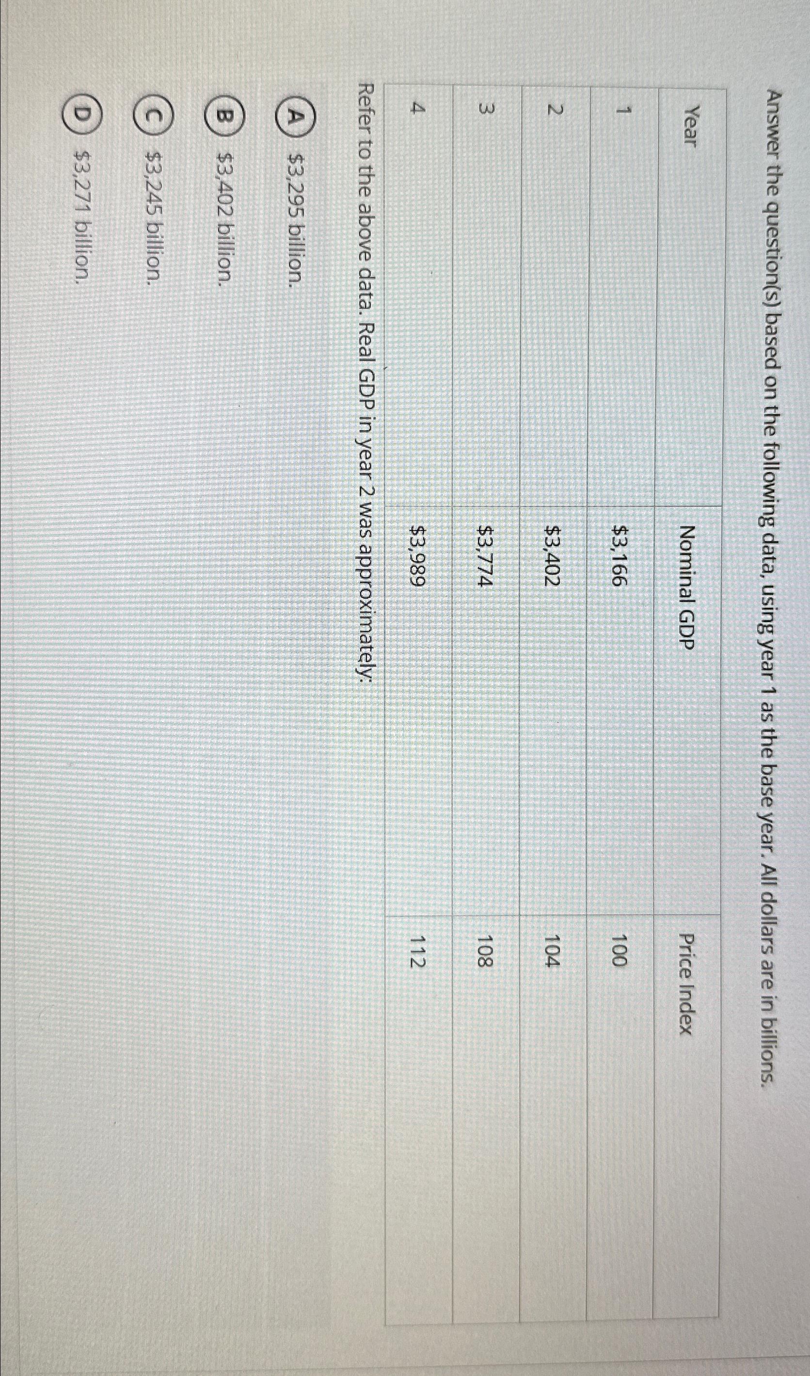 Solved Answer the question(s) ﻿based on the following data, | Chegg.com