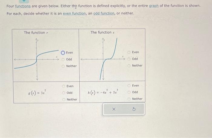 Solved Four functions are given below. Either the function | Chegg.com