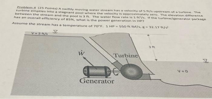 Solved Problem A ( 25 Points) A swifty moving water stream | Chegg.com