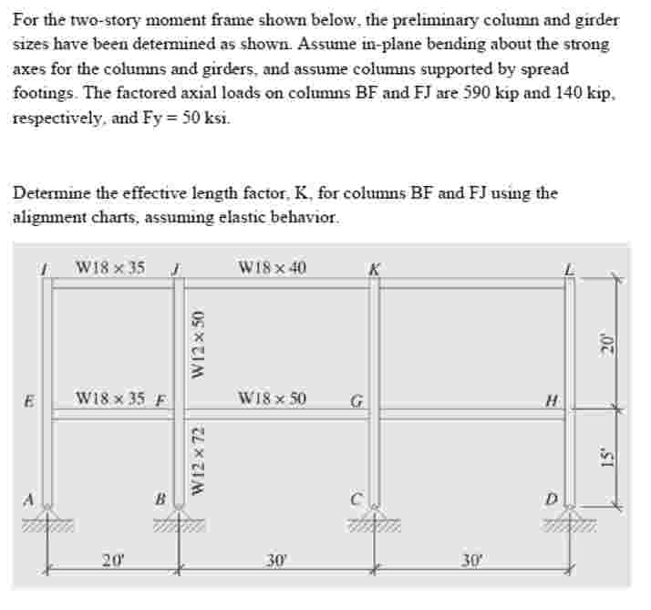 Solved For the two-story moment frame shown below, the | Chegg.com