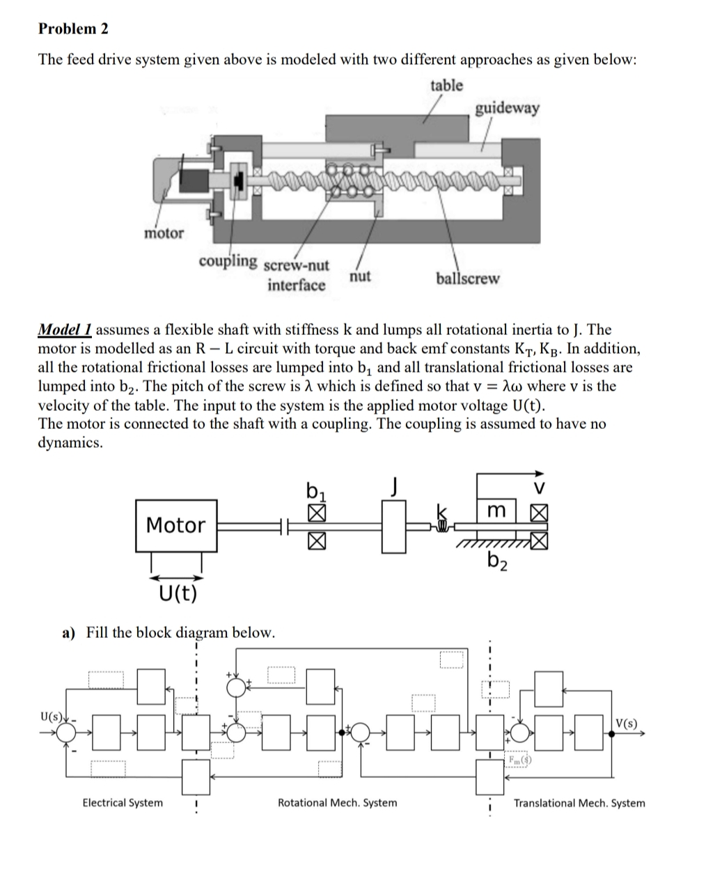 Solved Problem 2The feed drive system given above is modeled | Chegg.com