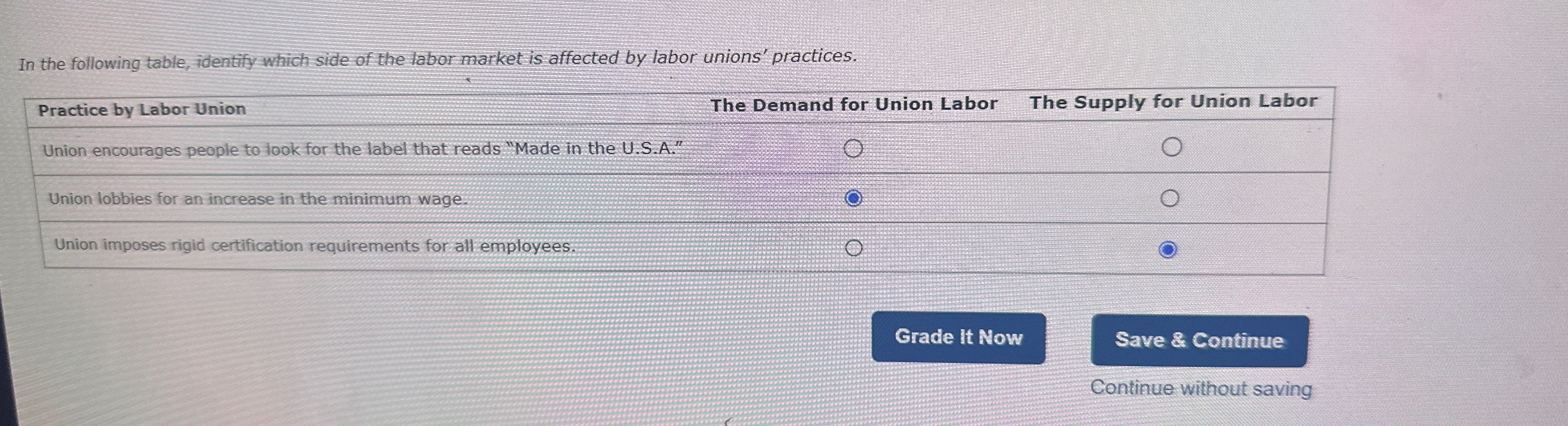 Solved In the following table, identify which side of the | Chegg.com