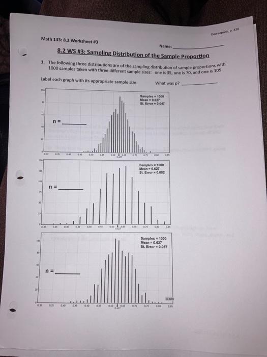 Solved 1. The following three distributions are of the | Chegg.com