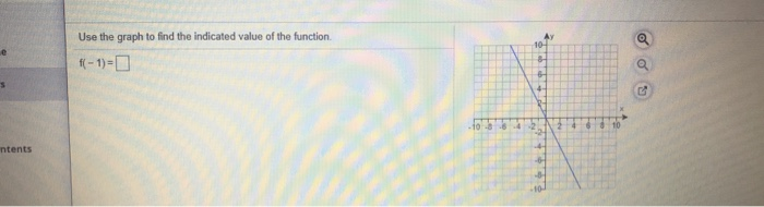 Solved Use the graph to find the indicated value of the | Chegg.com