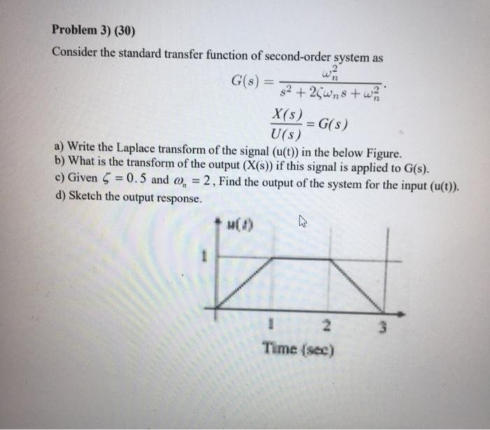 Solved Problem 3) (30) Consider the standard transfer | Chegg.com