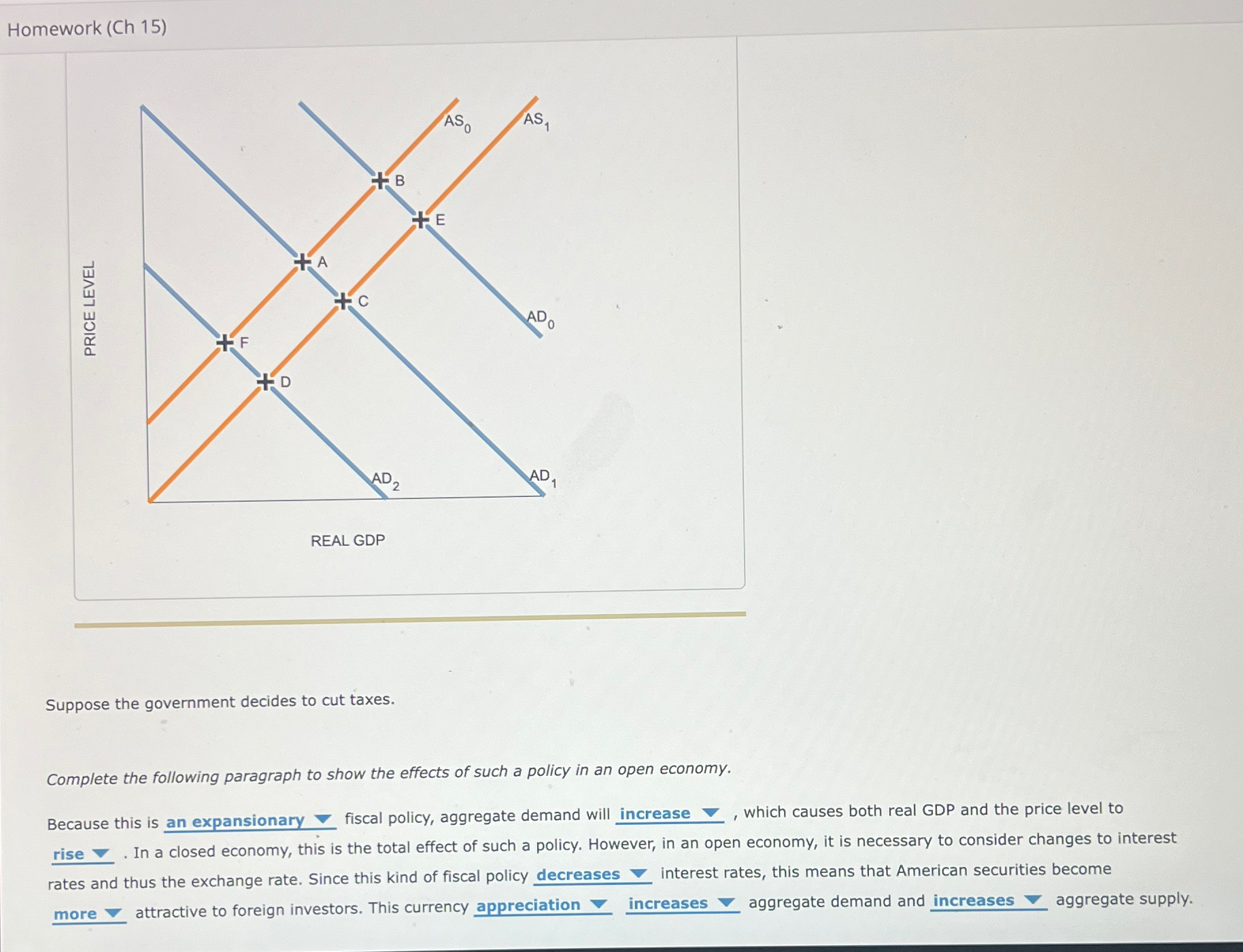 Solved Homework (Ch 15)Suppose the government decides to cut | Chegg.com